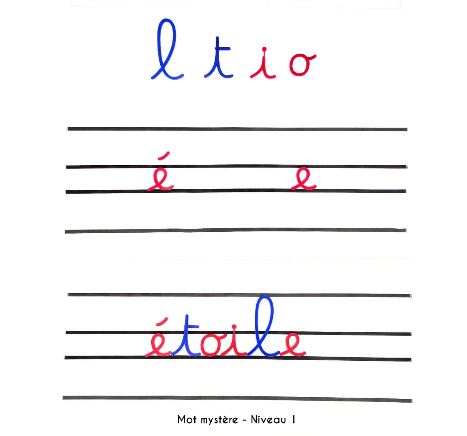 Activités & jeux Montessori avec l’alphabet mobile +conseils